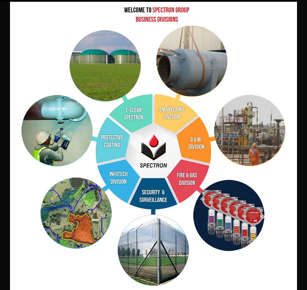 Spectron Engineers Pvt Ltd