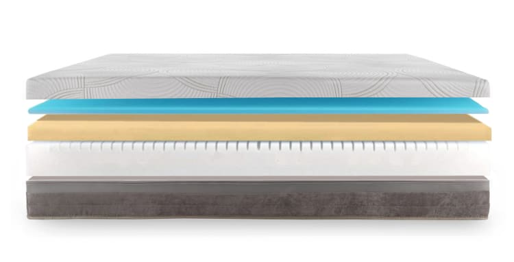 Colchón Senso G S100 Plus: nuestra prueba y opinión