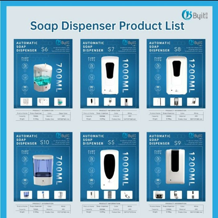Jual Jual Dispenser Sabun Otomatis 700Ml - Dispencer Sanitizer Sensor ...