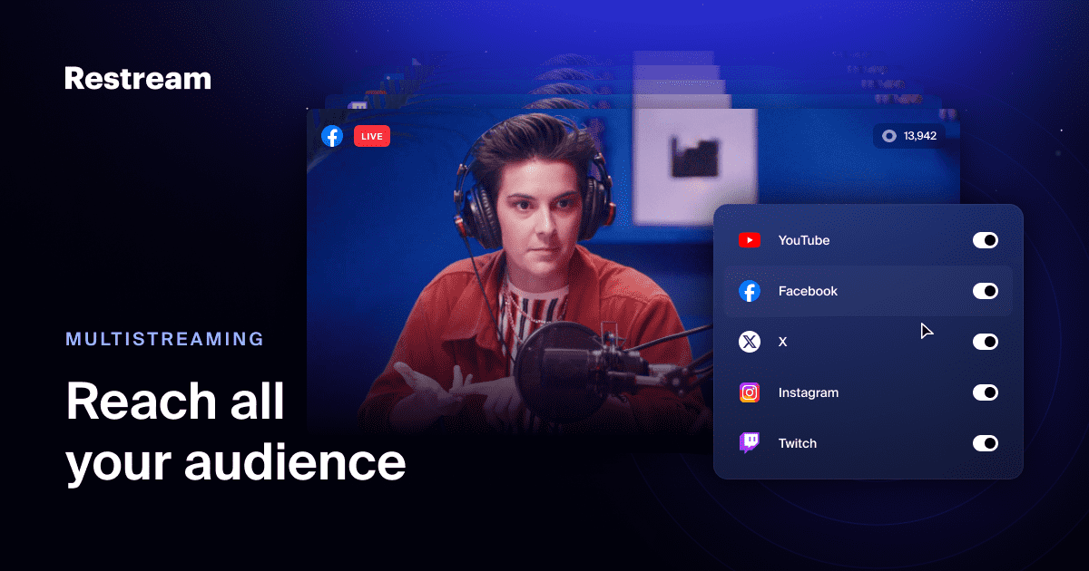 System Status | Restream