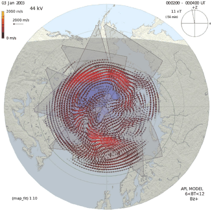 About :: What is SuperDARN?