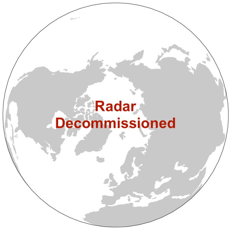 Info :: Radar Info