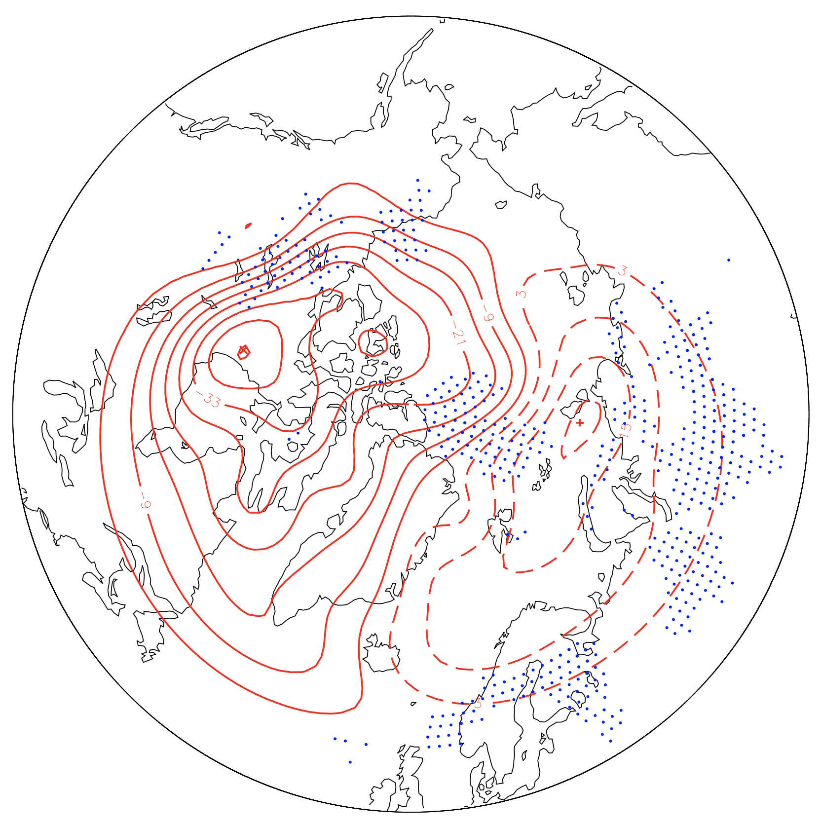 Tutorials :: Waves to Data
