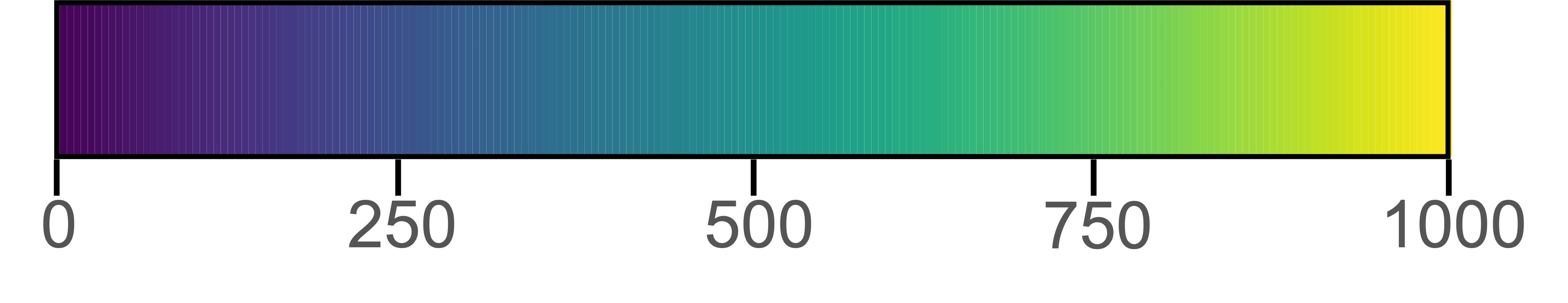 Plots :: Real Time Convection Map