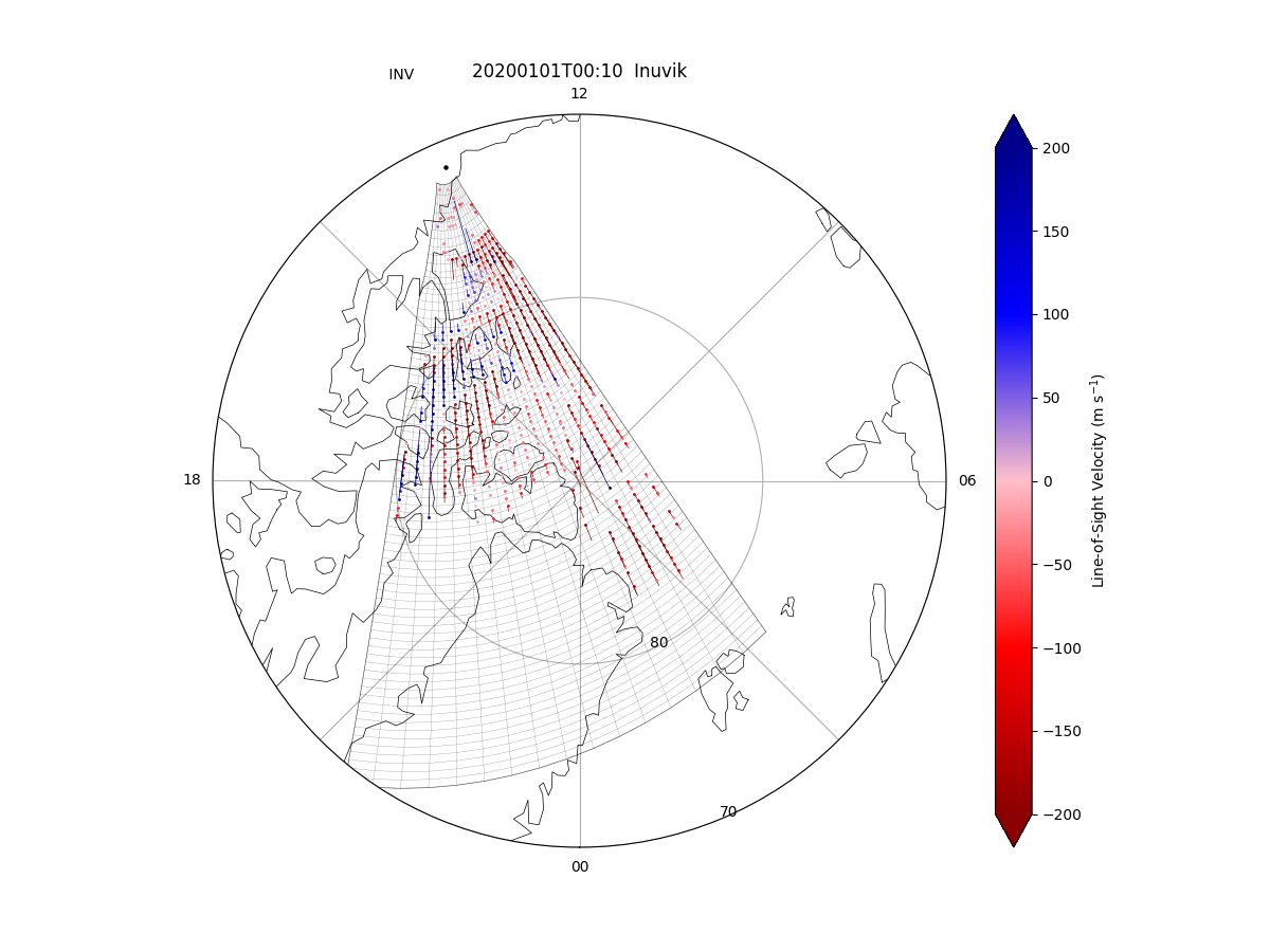 Data :: pyDARN Online