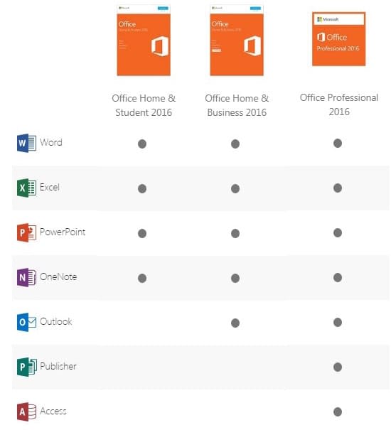 Windows e Office original com desconto — Super Tutorial