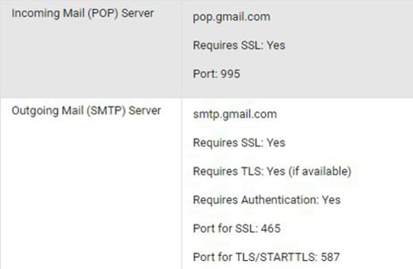 Configurar SMTP Gmail - Envie Gmail de qualquer cliente - Super Tutorial