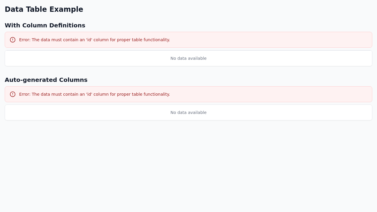Responsive Data Table Component | svelte0