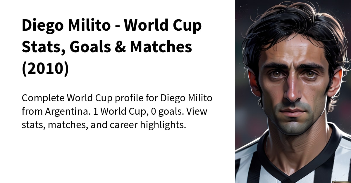 Diego Milito at the FIFA World Cup