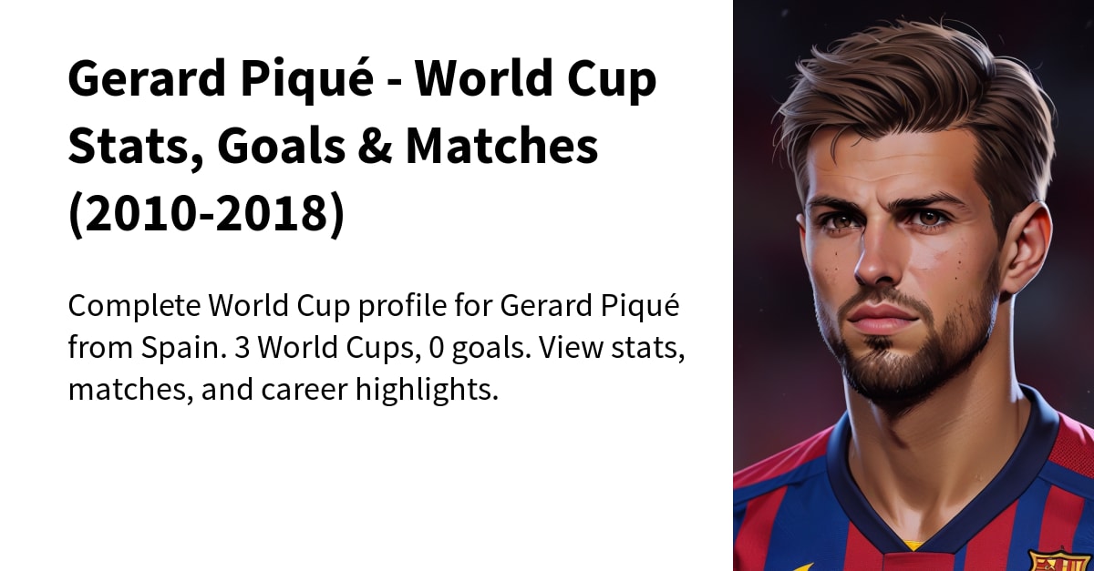 Gerard Piqué at the FIFA World Cup