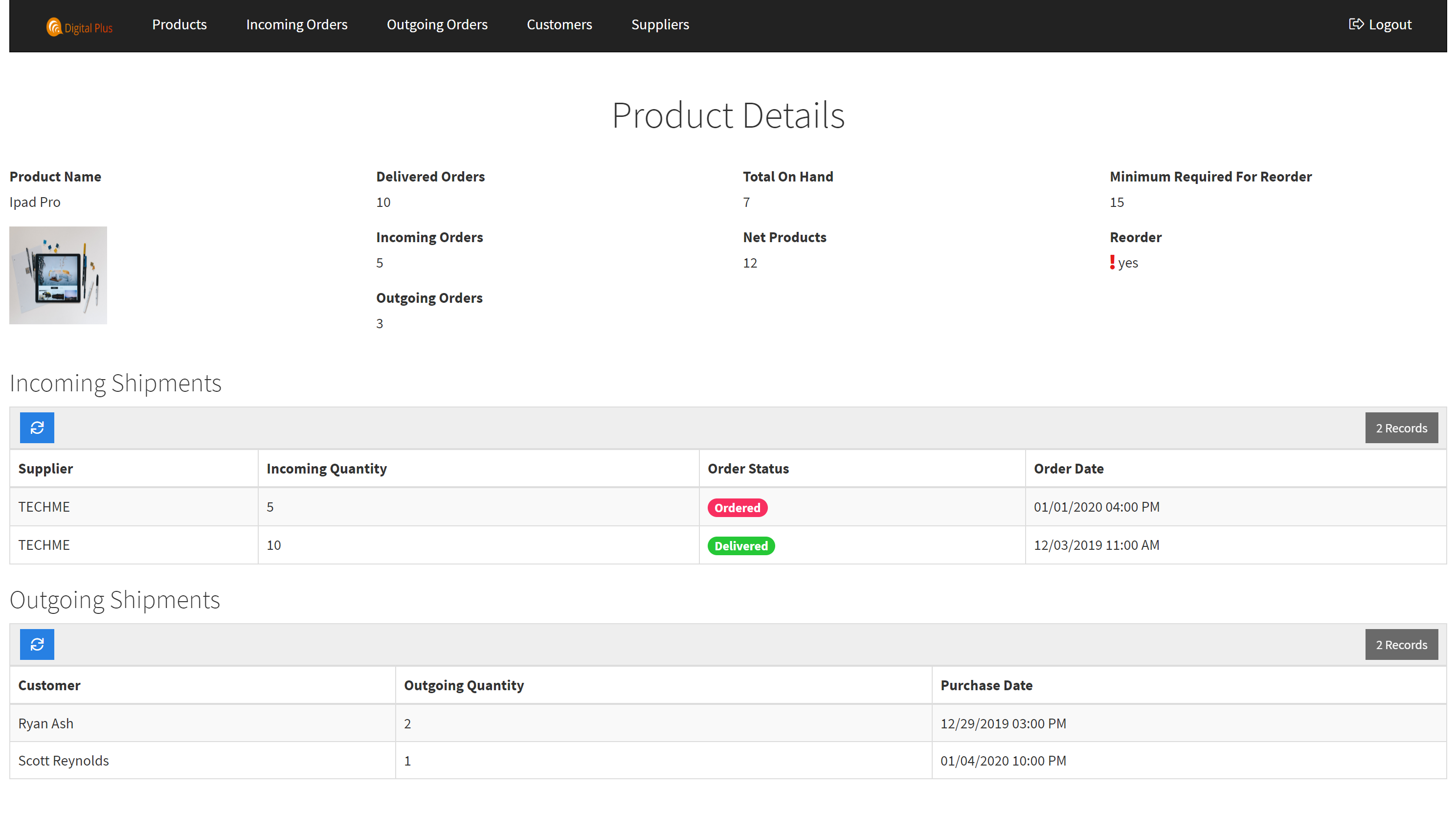 Track all incoming and outgoing orders for each product