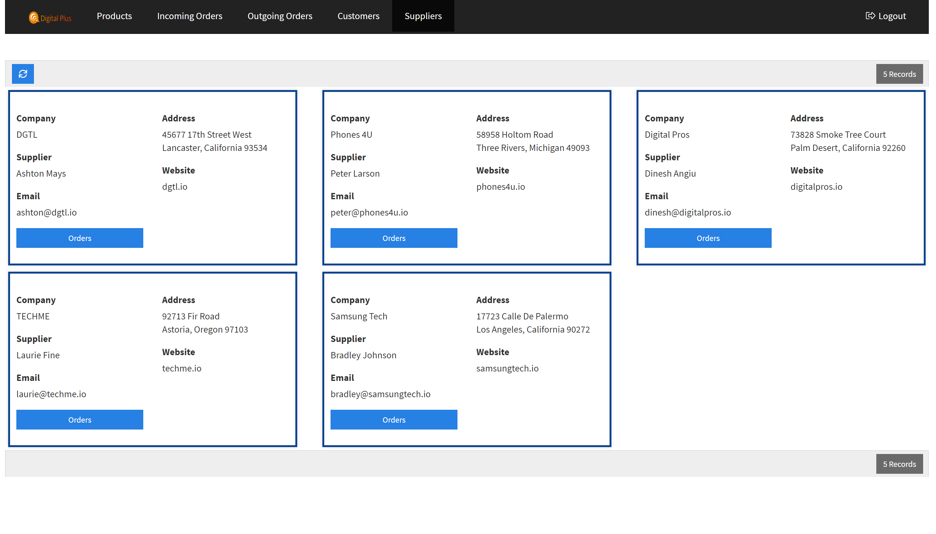 Track suppliers and their associated orders