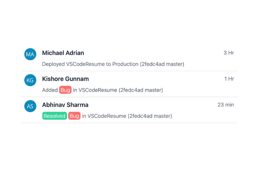 Feeds - Tailwind Master Kit