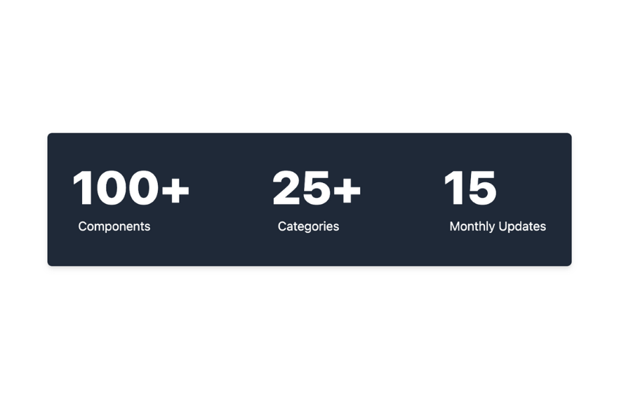 Stats - Tailwind Master Kit