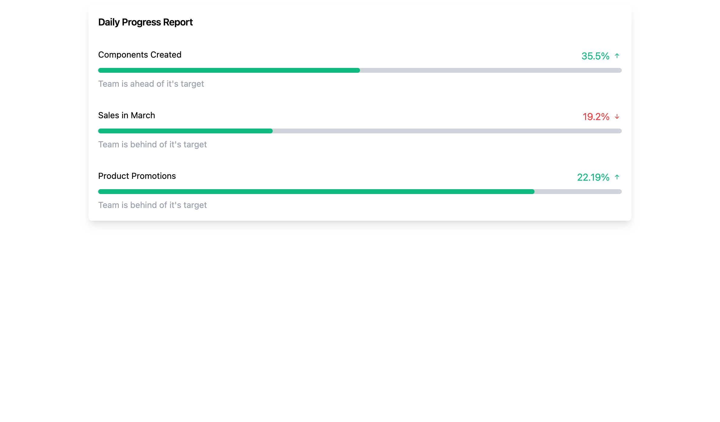 Simple Progress Bar - Tailwind Master Kit