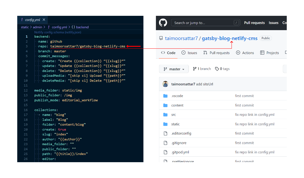 Gatsby And Netlify Cms For Markdown