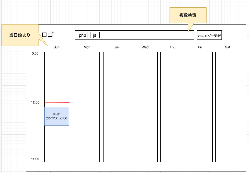 GitHub - Takayyz/react-optimized-connpass-ui: Reactでconnpassのカレンダーを実装する