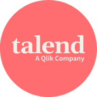 [Talend Studio] Accessibility Conformance Report-Talend | Talend