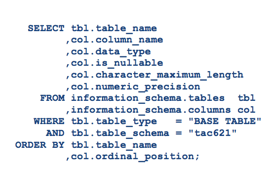Modèles de conception des jobs Talend et bonnes pratiques : 4e partie ...
