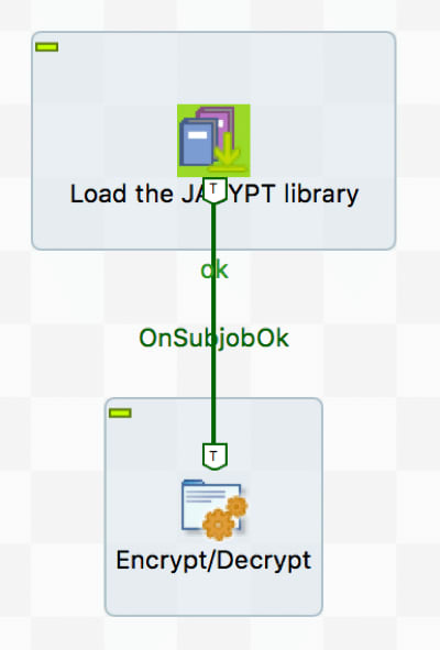 Best Practices for Using Context Variables with Talend: Part 2 | Talend Best Practices for Using Context Variables with Talend: Part 2 | Talend