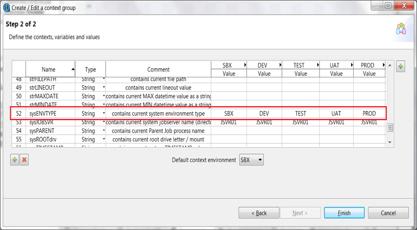 Modèles de conception des jobs Talend et bonnes pratiques : 2e partie ...