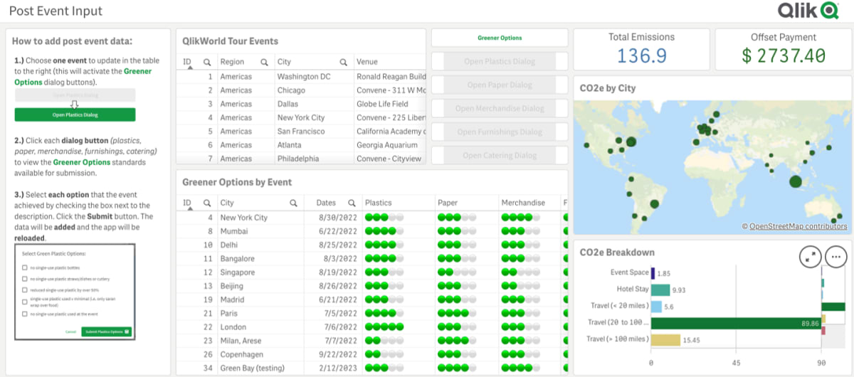 Letting Data Lead the Way on Qlik Event Sustainability Efforts | Qlik Blog