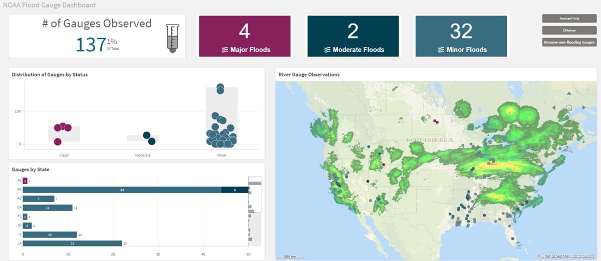 Qlik Brings Advanced Analytics to Flooding Solutions for the 2023 ...