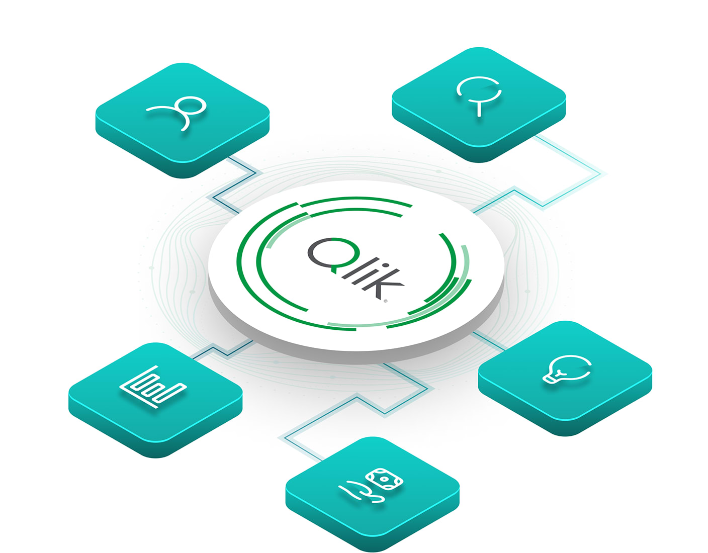 Support and Services - Enabling Customer Success | Qlik