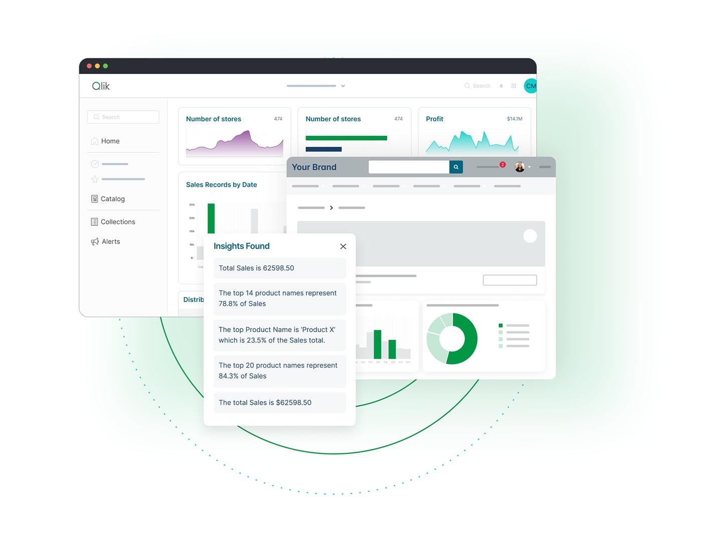 Embedded Analytics for ISVs: Build Innovative AI Solutions | Qlik