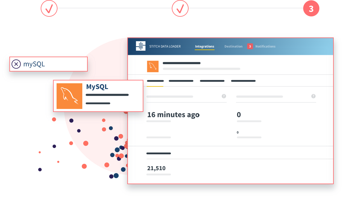 Stitch Simple Extensible Etl Built For Data Teams Talend