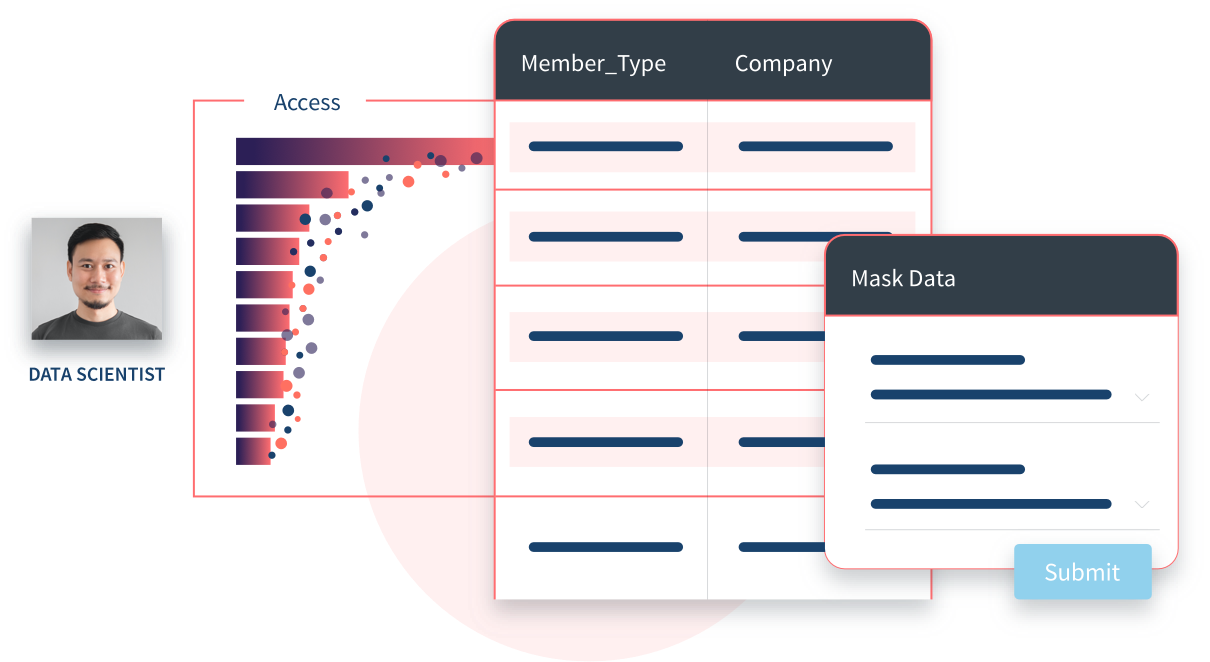 Talend Data Preparation — Self-service in the Cloud or On Premises | Talend Talend Data Preparation — Self-service in the Cloud or On Premises | Talend