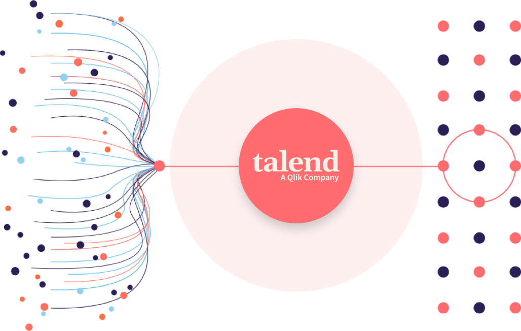 Talend Data Integration — Software to Connect, Access, and Transform ... Talend Data Integration — Software to Connect, Access, and Transform ...
