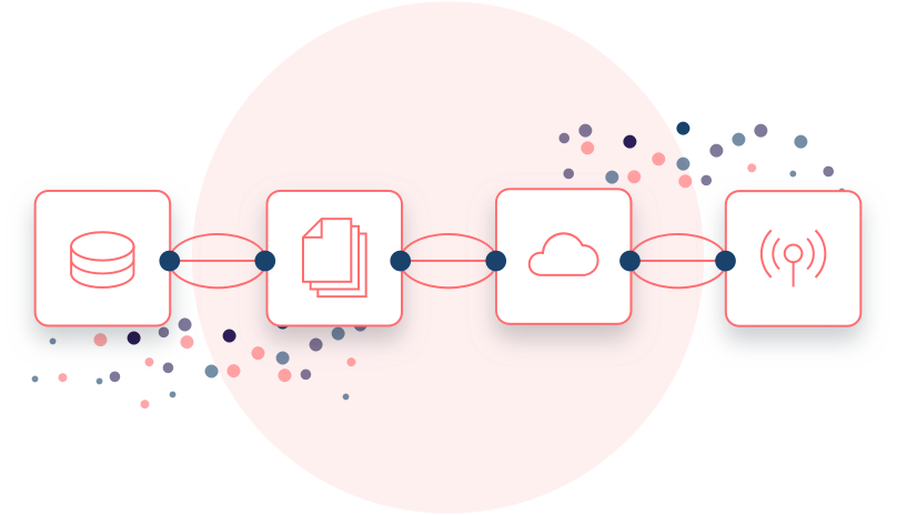 Application Integration: Increase Productivity with Talend | Talend Application Integration: Increase Productivity with Talend | Talend