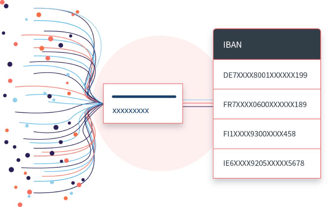 Talend pour les services financiers : réussir grâce à des informations ...