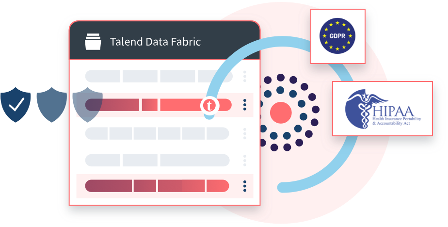 Talend Governance, Risk and Compliance (GCR) Solutions | Talend