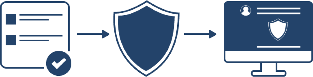 Talend Academy Badging Program | Talend