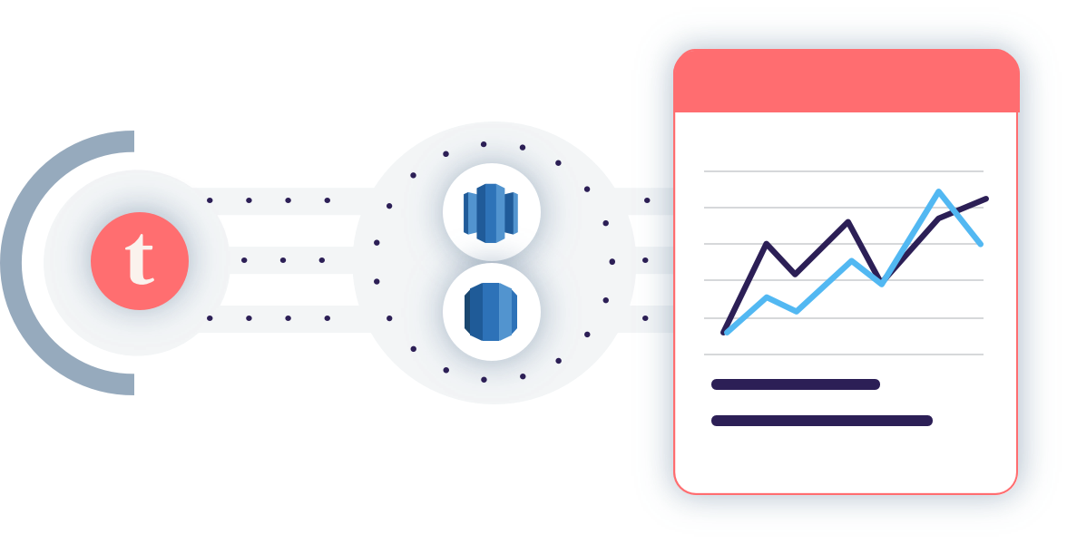 AWS and Talend: Talend for Amazon Redshift, EMR, RDS, S3, Aurora, and ... AWS and Talend: Talend for Amazon Redshift, EMR, RDS, S3, Aurora, and ...
