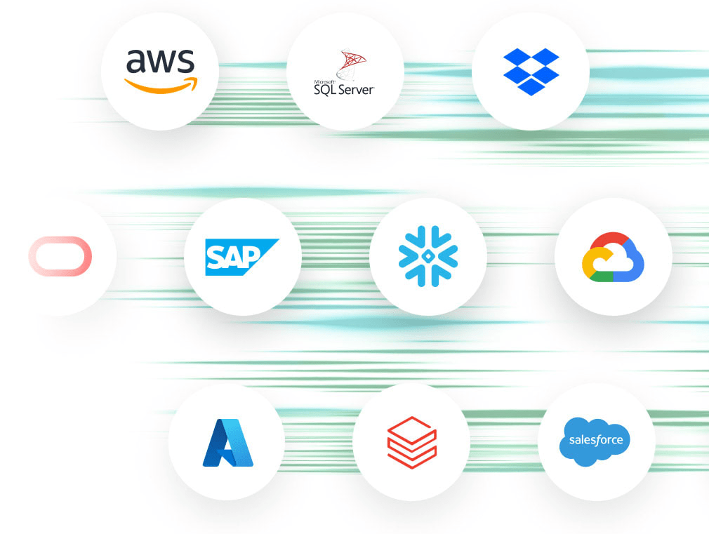 What Is a Business Intelligence Platform? Our Comprehensive Guide