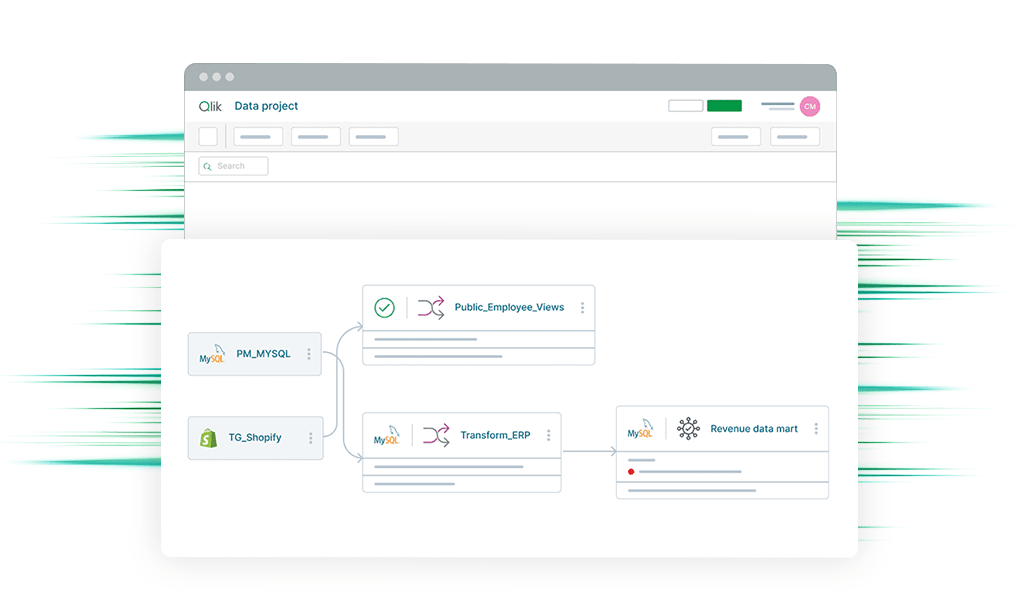 Qlik Data Integration, Data Quality, and Analytics Solutions