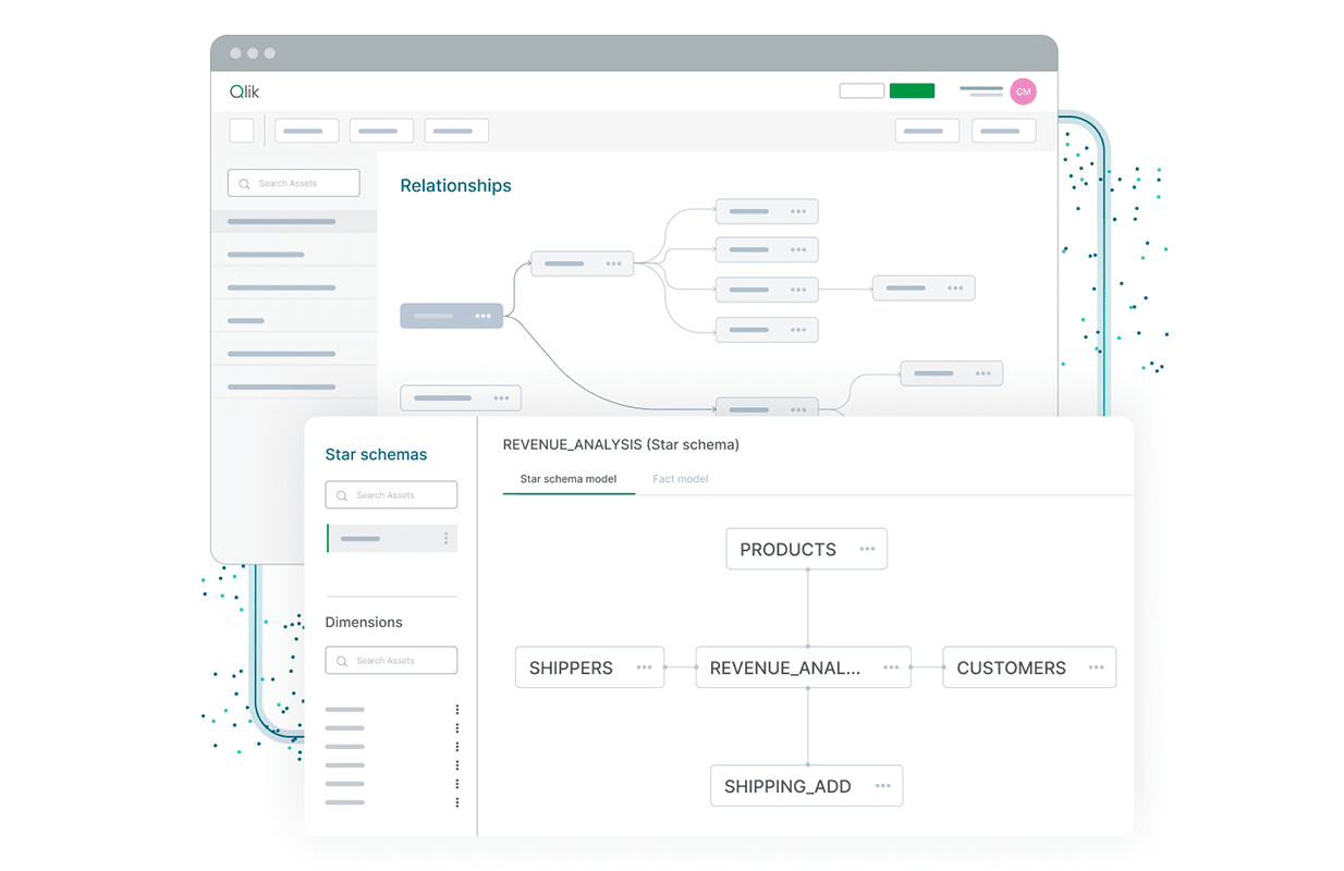 Qlik Talend Cloud | Trusted AI-Ready Data | Qlik Qlik Talend Cloud | Trusted AI-Ready Data | Qlik