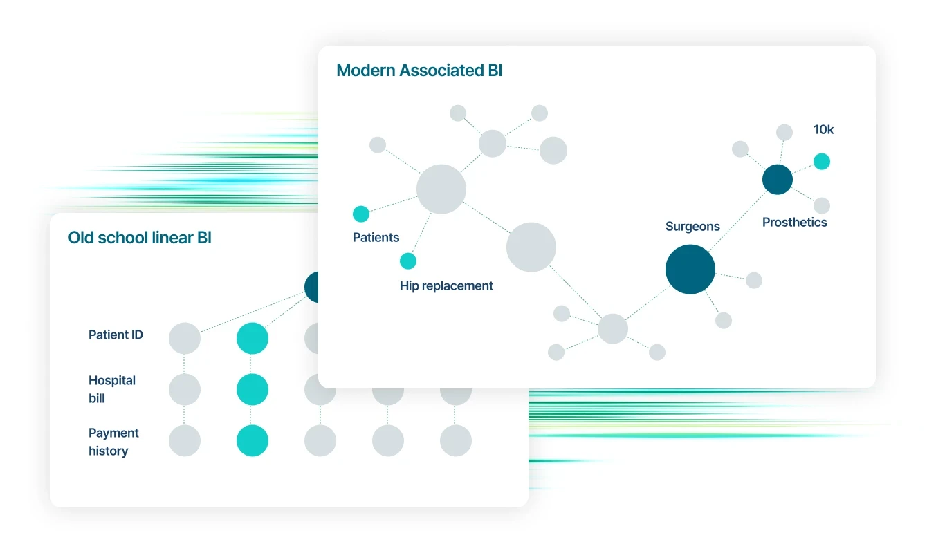 Qlikview Vs Power Bi Compare Qlik Sense And Power BI In 2021 Qlikview Vs Power Bi Compare Qlik Sense And Power BI In 2021