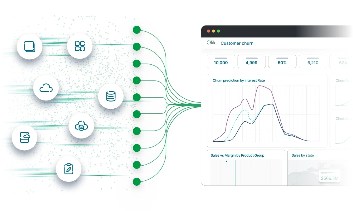 Qlikview Vs Power Bi Compare Qlik Sense And Power BI In 2021 Qlikview Vs Power Bi Compare Qlik Sense And Power BI In 2021