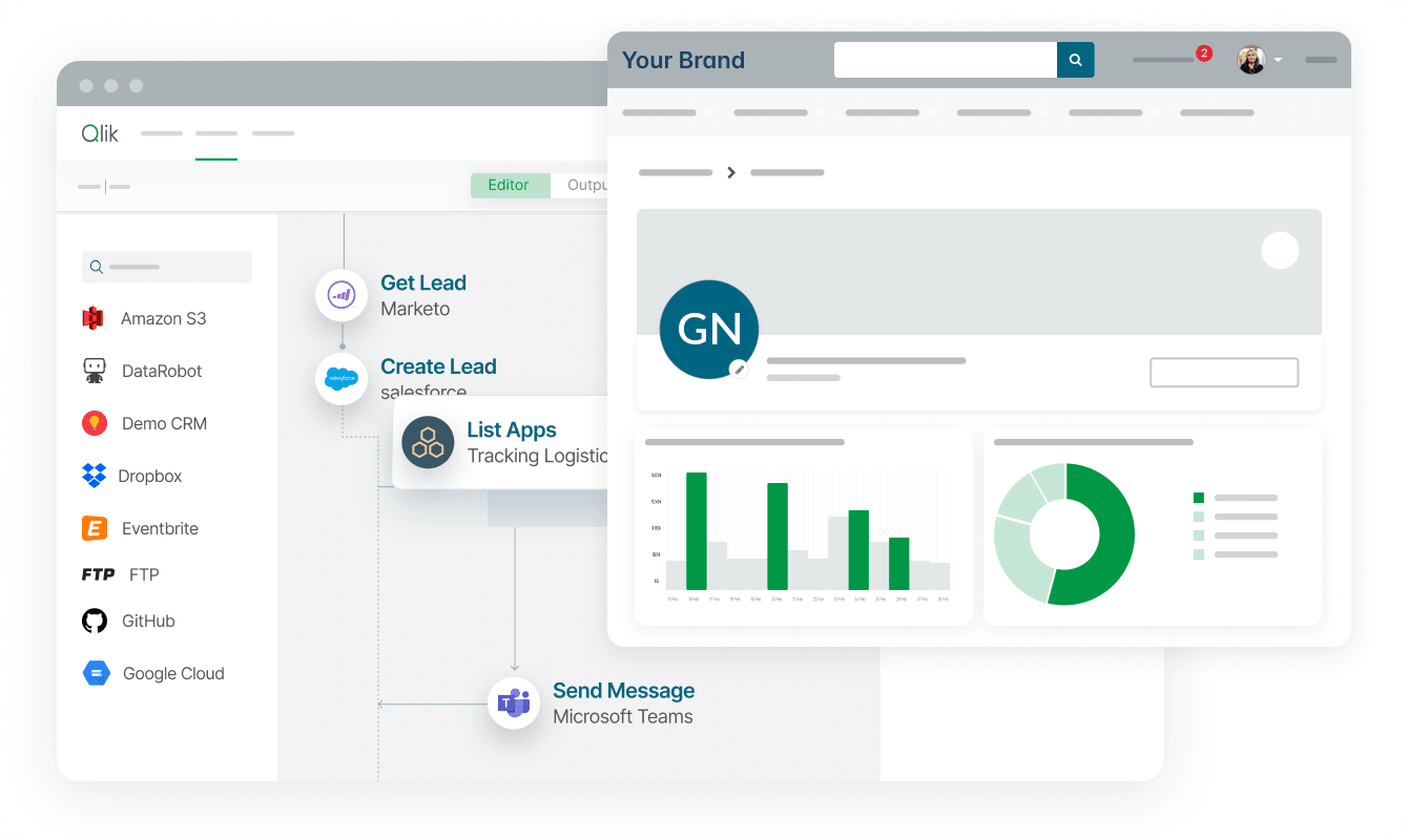 Embedded Analytics for ISVs: Build Innovative AI Solutions | Qlik