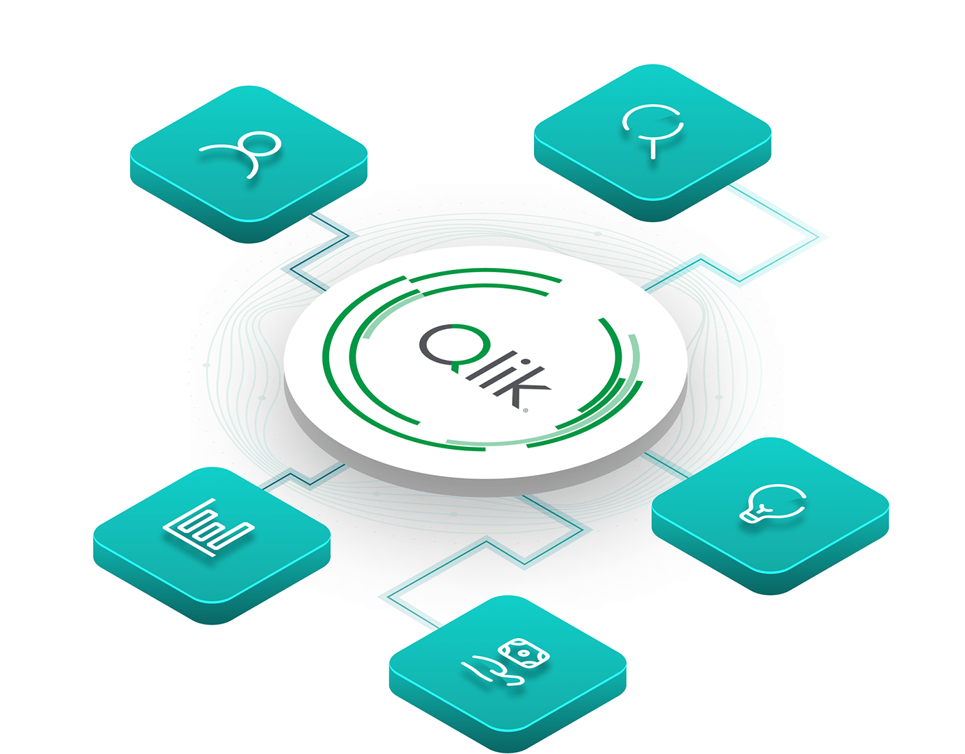 Support and Services - Enabling Customer Success | Qlik