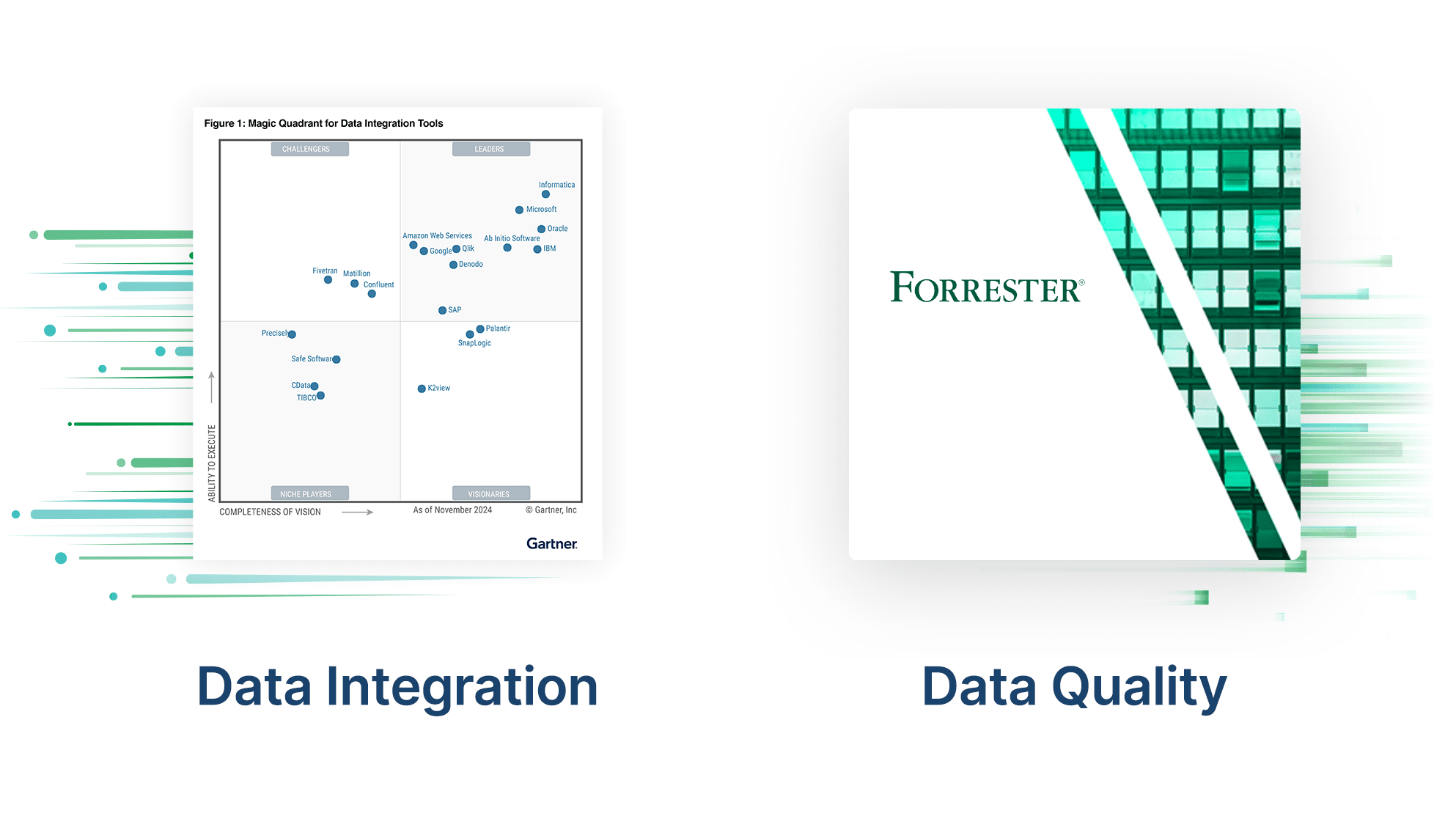Data Integration & Quality Solutions | Qlik Intelligent Decisions