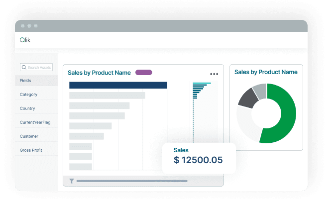We Share the Top Data Analytics Tools for 2024