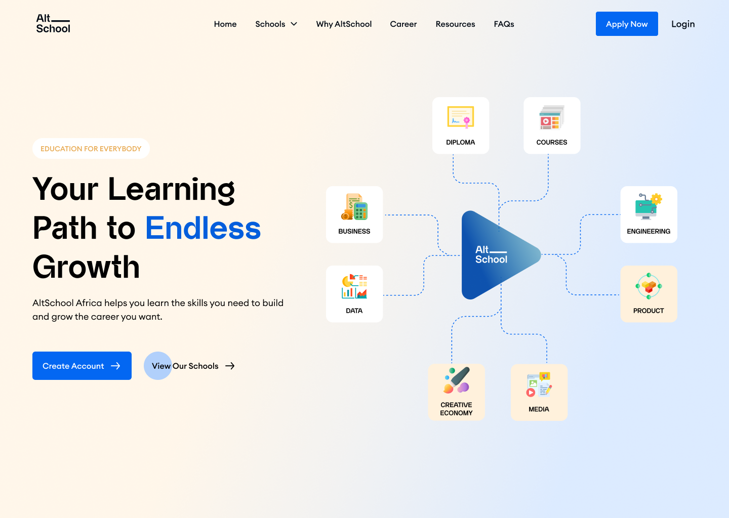 AltSchool Africa | Learn In-Demand Tech Skills & Launch Your Career