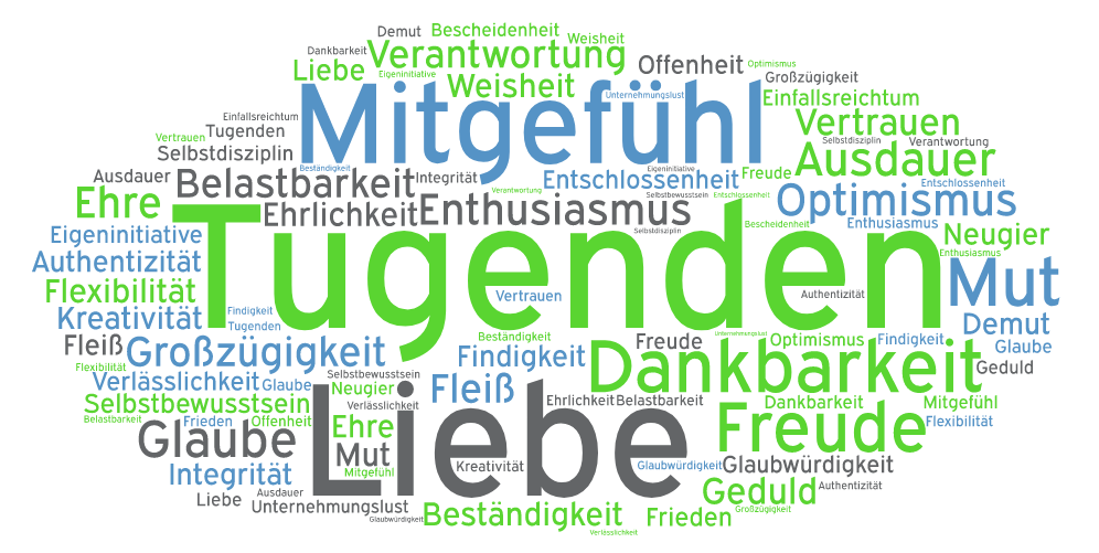 Über Tugendologie – Virtuology