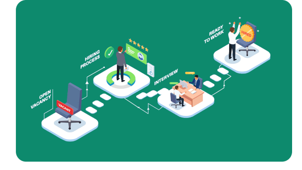 Zelevate :: Simply Hire