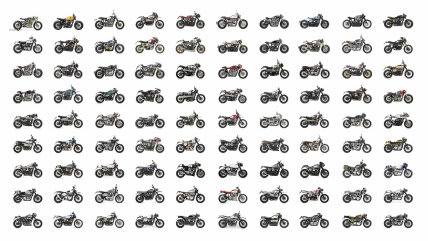 motorcycle types chart